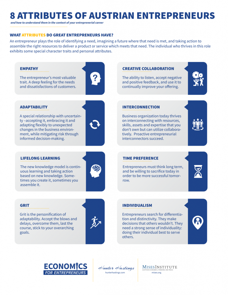 8 Attributes of Austrian Entrepreneurs