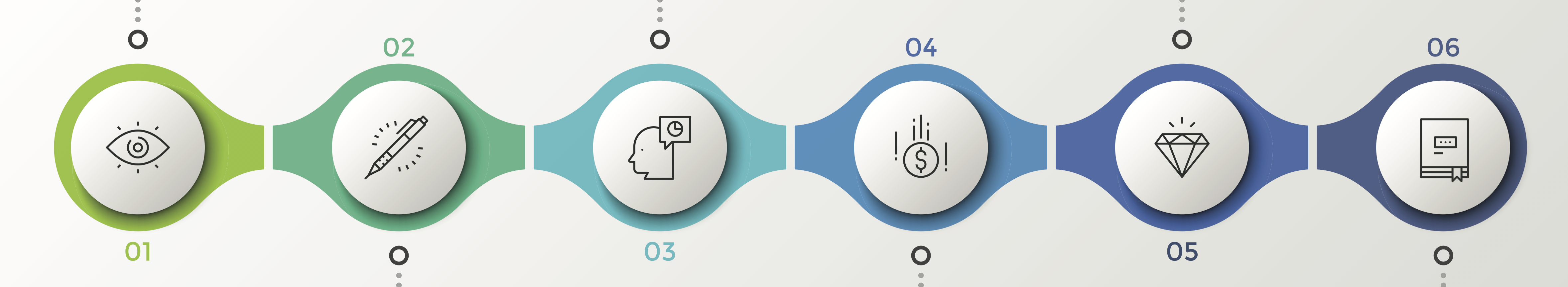 Re-thinking The Role Of The Consumer In The Business System: Making Six ...